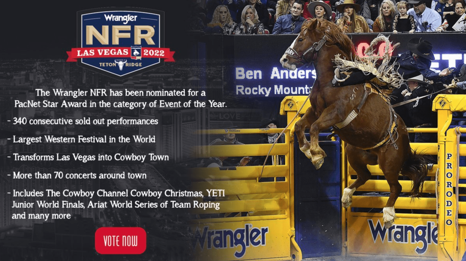 The WHO, WHAT, WHERE, AND WHEN OF THE NATIONAL FINALS RODEO